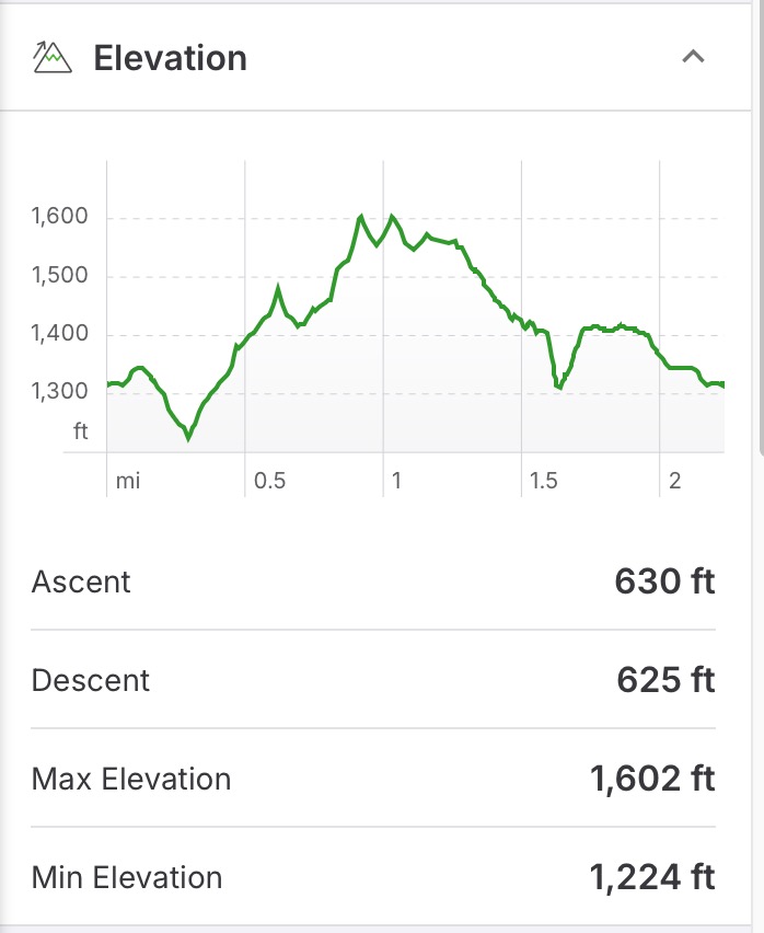 Explore Flume Gorge Loop in NH’s Frozen Wonderland